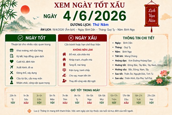 Xem tử vi ngày 5-6-2026 thứ 6 của 12 con giáp chi tiết nhất